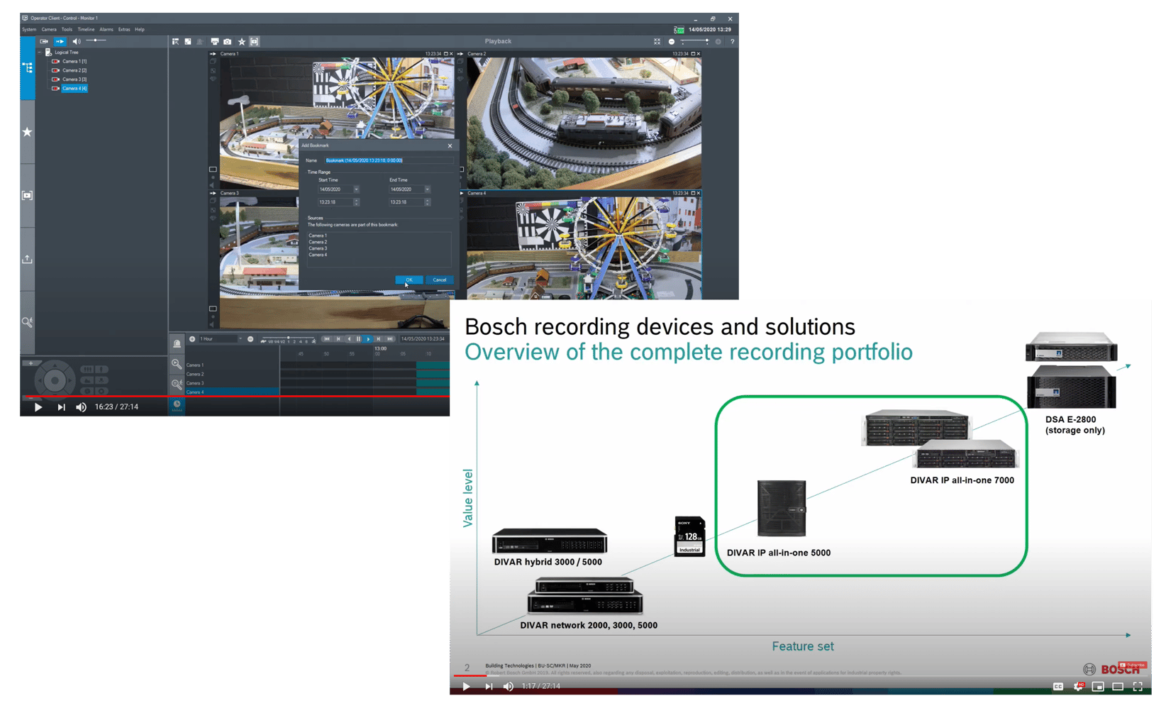 All-in-One Video Surveillance Recording Solutions